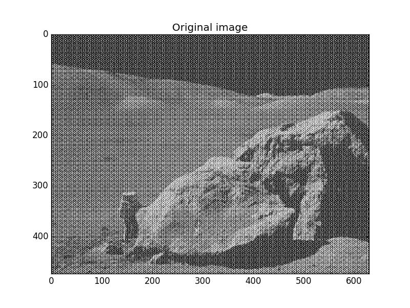 Image Denoising By FFT Scipy Lecture Notes